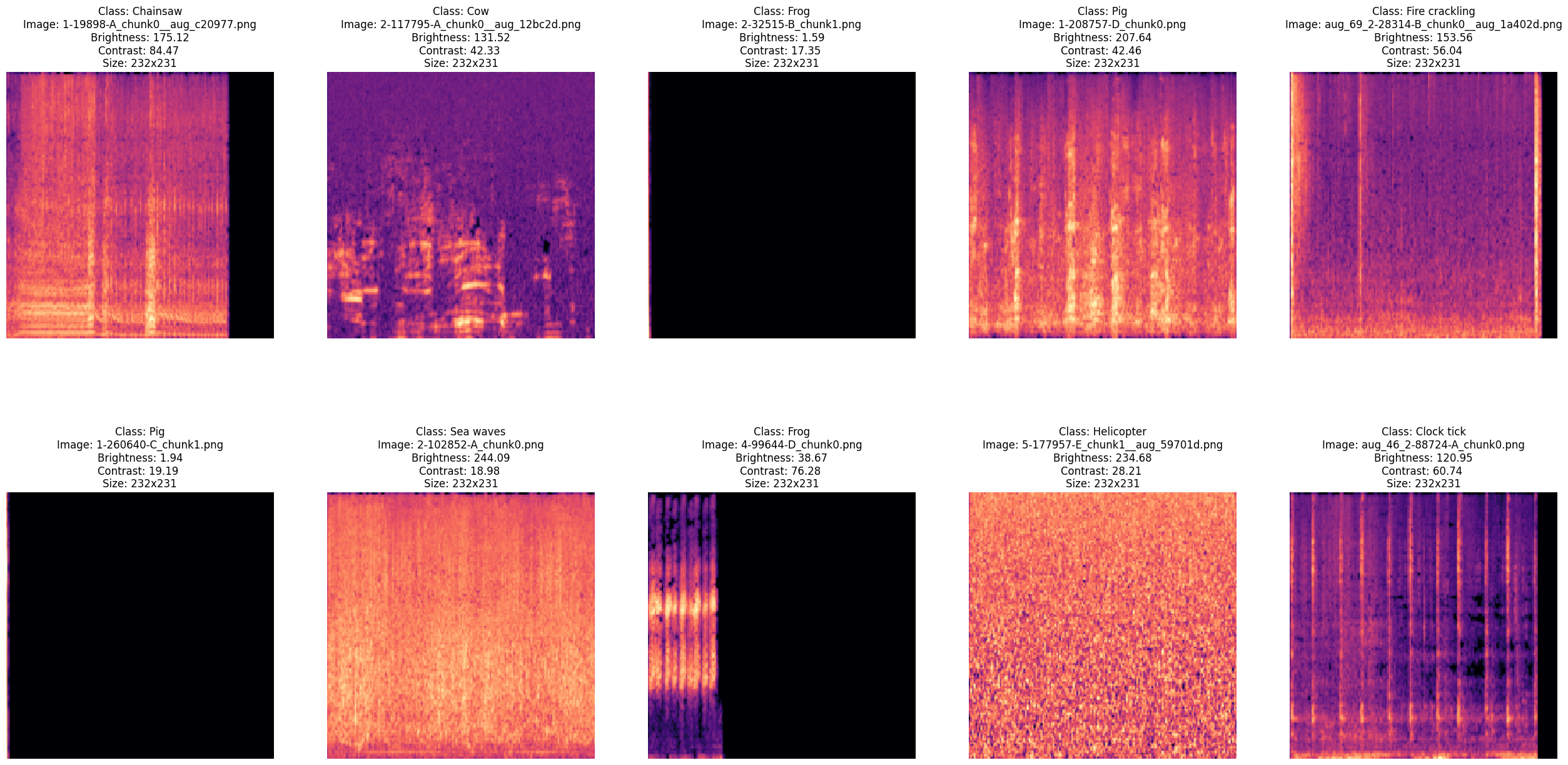 AIOmarRehan/CNN_Audio_Classification_Model_with_Spectrogram · Hugging Face